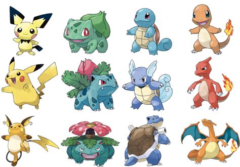 De Pokemones Imagui