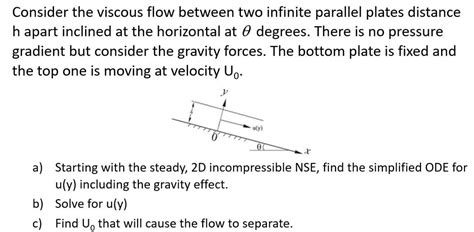 solved consider the viscous flow between two infinite