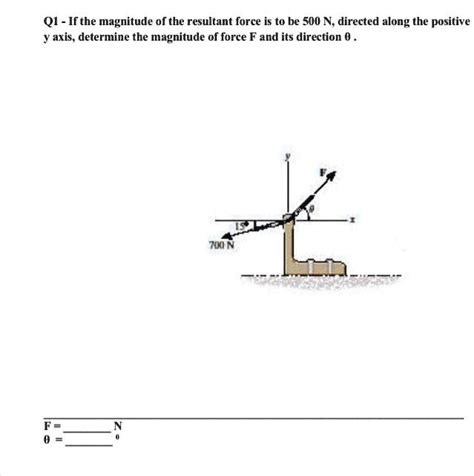 Solved Q1 If The Magnitude Of The Resultant Force Is To Be 500 N