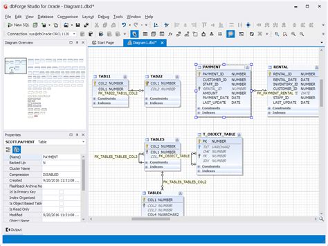 sql developer 4 er diagram