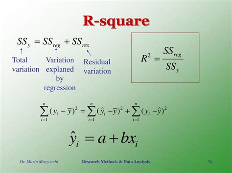 ppt data analysis correlation and regression analysis powerpoint