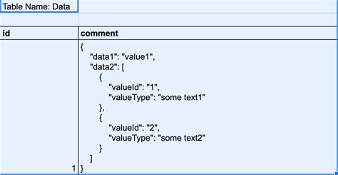 jsonb postgresql passing result of a select query to jsonb to