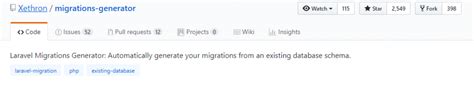 best laravel packages to use in 2022
