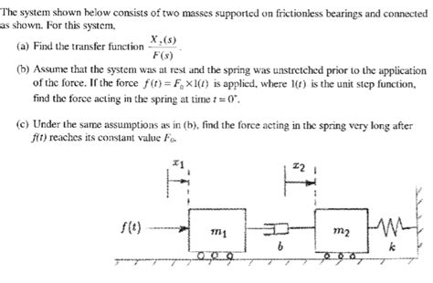 [solved] The System Shown Below Consists Of Two Masses Su