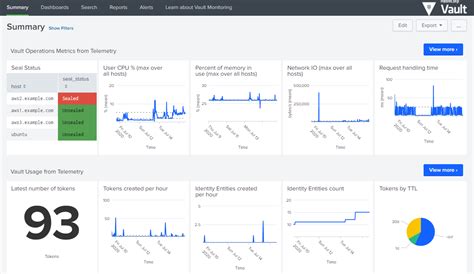 hashicorp vault app for splunk splunkbase