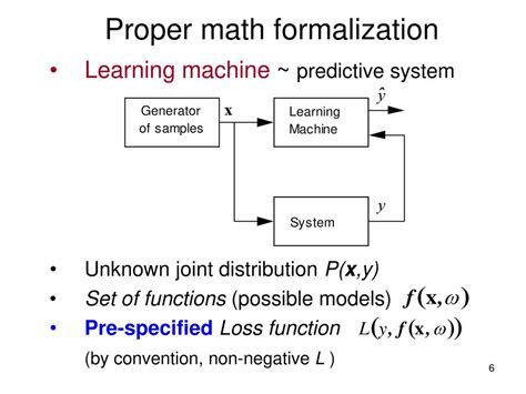 Predictive Learning From Data Ppt Download