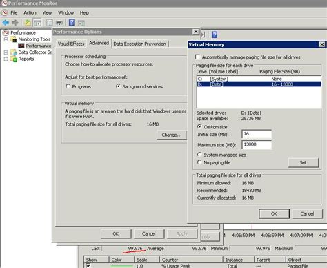 windows server 2008 w2k8 page file usage 99 9 but allocated size