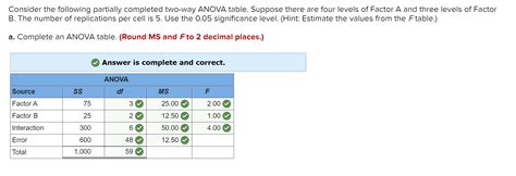 Solved Consider The Following Partially Completed Two Way