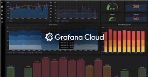 grafana cloud เปิด free tier แล้ว techfeedthai