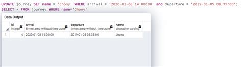 postgresql date comparison sql server guides