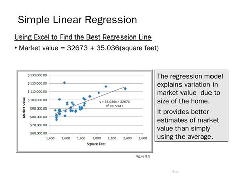 Regression Analysis Ppt