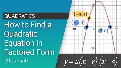 Finding Quadratic Equation In Factored Form Video Lulumath