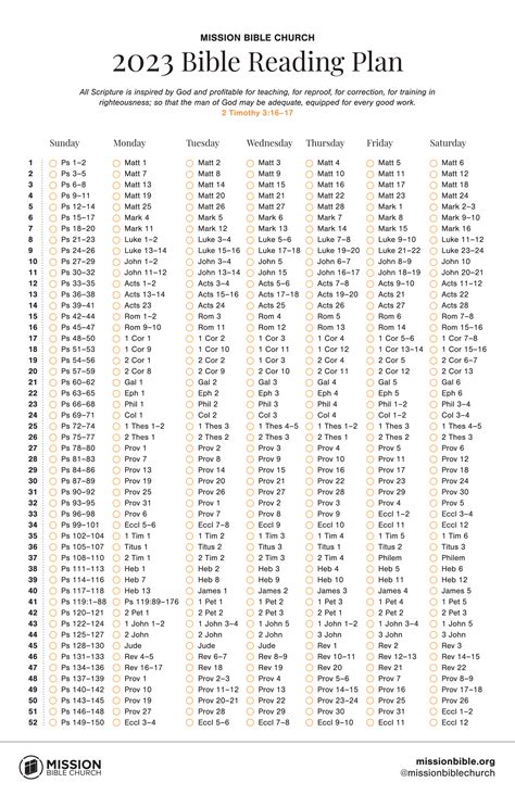 Daily Bible Reading Plan 2023 Image To U