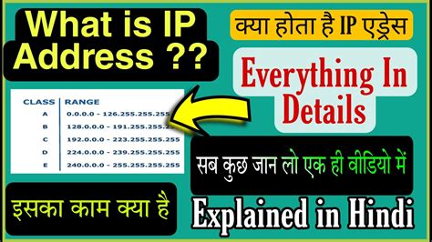 What Is Ip Address Ipv4 Ipv6 Explained In Hindi Ip एड्रेस कैसे काम