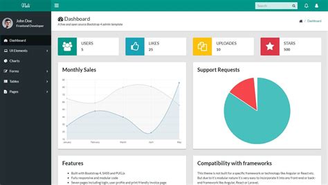 vali a free bootstrap 4 admin dashboard template best