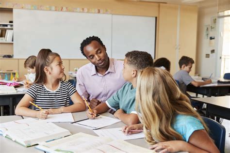 Teaching And Demonstrating Values In The Classroom Learn Bright