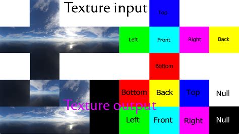 skybox cubemap reflections 3d by xygthop3 s shader resources