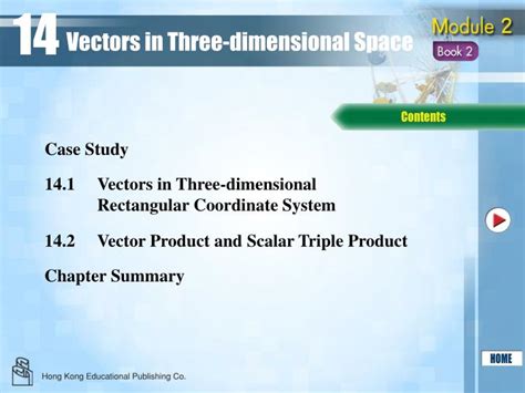 ppt 1 4 1 vectors in three dimensional rectangular