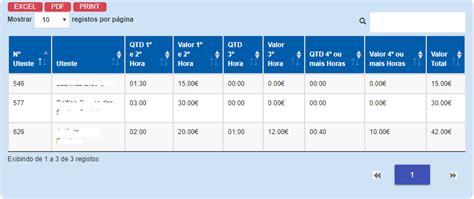 php calculate the difference between two whiles stack