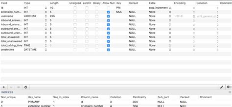 python 3 x how to avoid sql injection if i insert data
