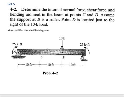 Solved Set 5 4 2 Determine The Internal Normal Force Shear