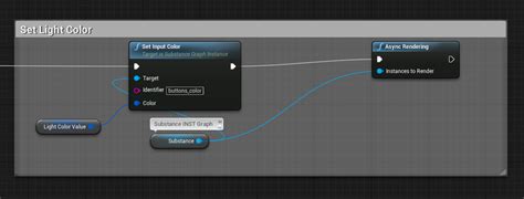 blueprint ue4 substance material parameters ecosystem and plug ins