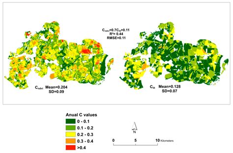 Remote Sensing Free Full Text Quantifying The Sensitivity Of Ndvi