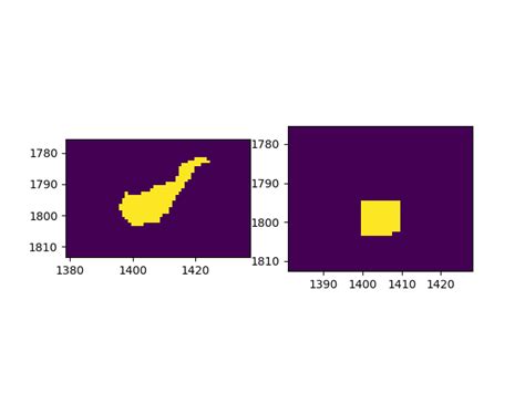 opencv retaining only marked blobs in python stack overflow