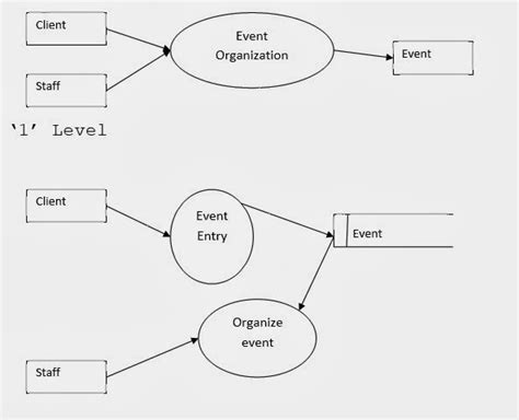 free download management system project report with source code in asp