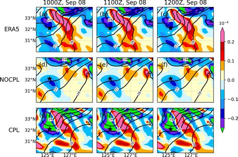 Horizontal Distribution Of Sea Surface Temperature °c Contour And