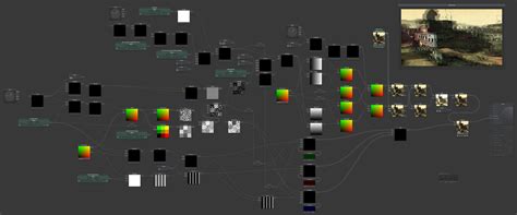 shader forge a visual node based shader editor page 83 unity