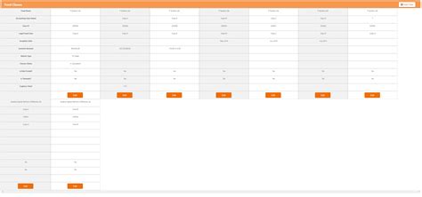 html container width needs to be dynamic based on the table width