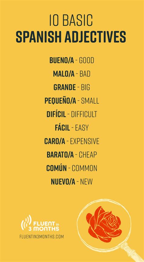 Spanish Adjectives List 50 Descriptive Spanish Words [with Sentence