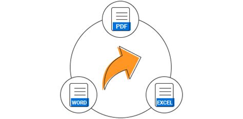 asp web forms pivot and olap browser syncfusion