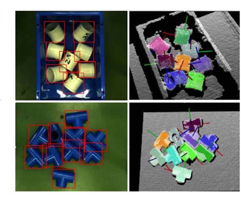 [pdf] A 3d Object Detection And Pose Estimation Pipeline Using Rgb D
