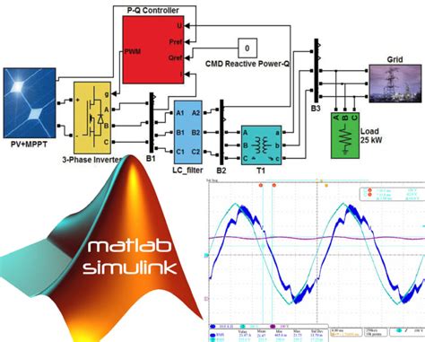 help you in matlab codes and simulink circuit designing by mohsingulab