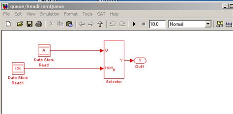 code generation circular buffer in simulink stack overflow