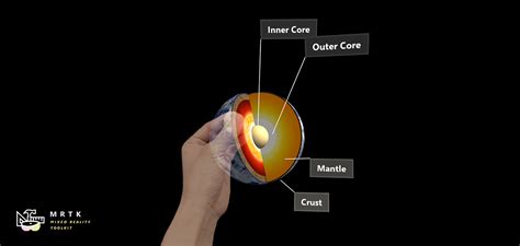 github microsoft mixedrealitytoolkit unity mixed