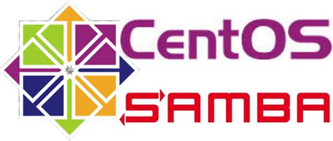 install and configure samba server in centos 7 unixmen