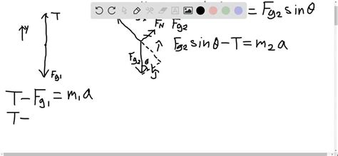Solved Two Objects Are Connected By A Light String That Passes Over A