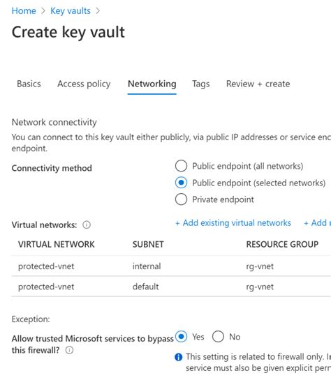 securing azure key vault inside a vnet and using from an azure function