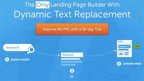 7 ways to turbocharge adwords for optimal performance