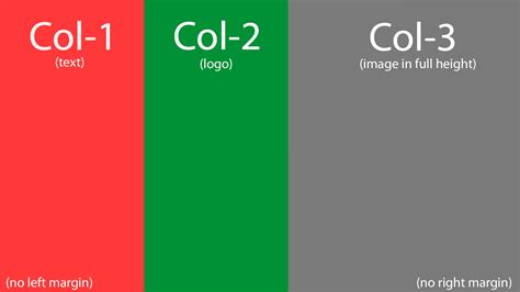html bootstrap 3 columns without margin stack overflow