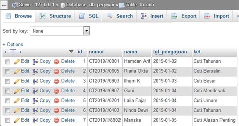 menampilkan data dalam bentuk tabel php berbagi bentuk