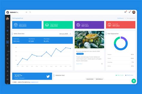 adminpro vuetify dashboard made with vue js