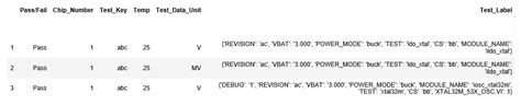 worksheets for add duplicate rows in dataframe python