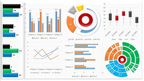 how to create interactive excel dashboard for excel data analysis