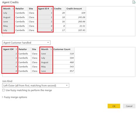 solved merged queries resulting in duplicates microsoft power bi
