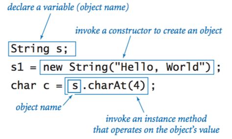 top 5 difference between callable and runnable interface in java artofit