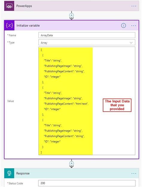 returning array via response blank array power platform community